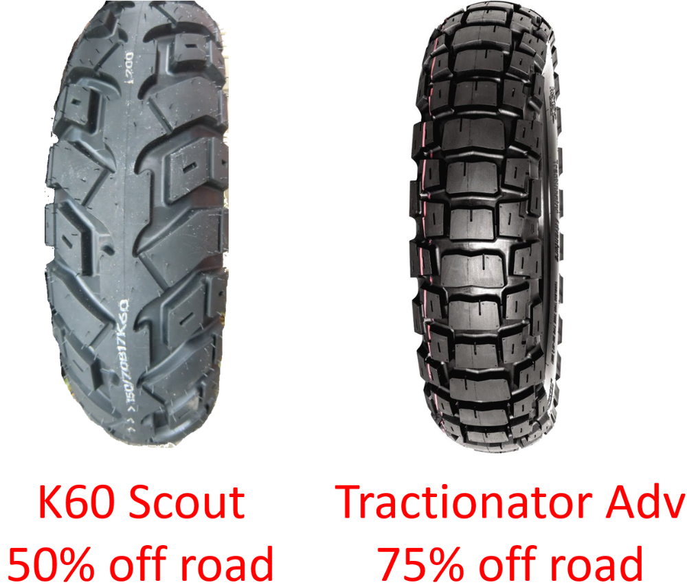 Comment passer un bourbier : étude d’un cas pratique – One World to ...